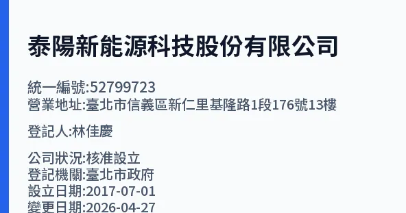 泰陽新能源科技股份有限公司的照片-統編 52799723(臺北市) 公司登記資料與營業項目詳細圖表