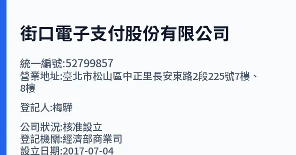 街口電子支付股份有限公司的照片-統編 52799857(臺北市) 公司登記資料與營業項目詳細圖表
