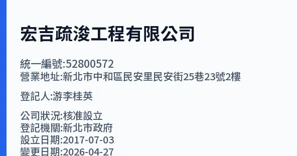 宏吉疏浚工程有限公司的照片-統編 52800572(新北市) 公司登記資料與營業項目詳細圖表
