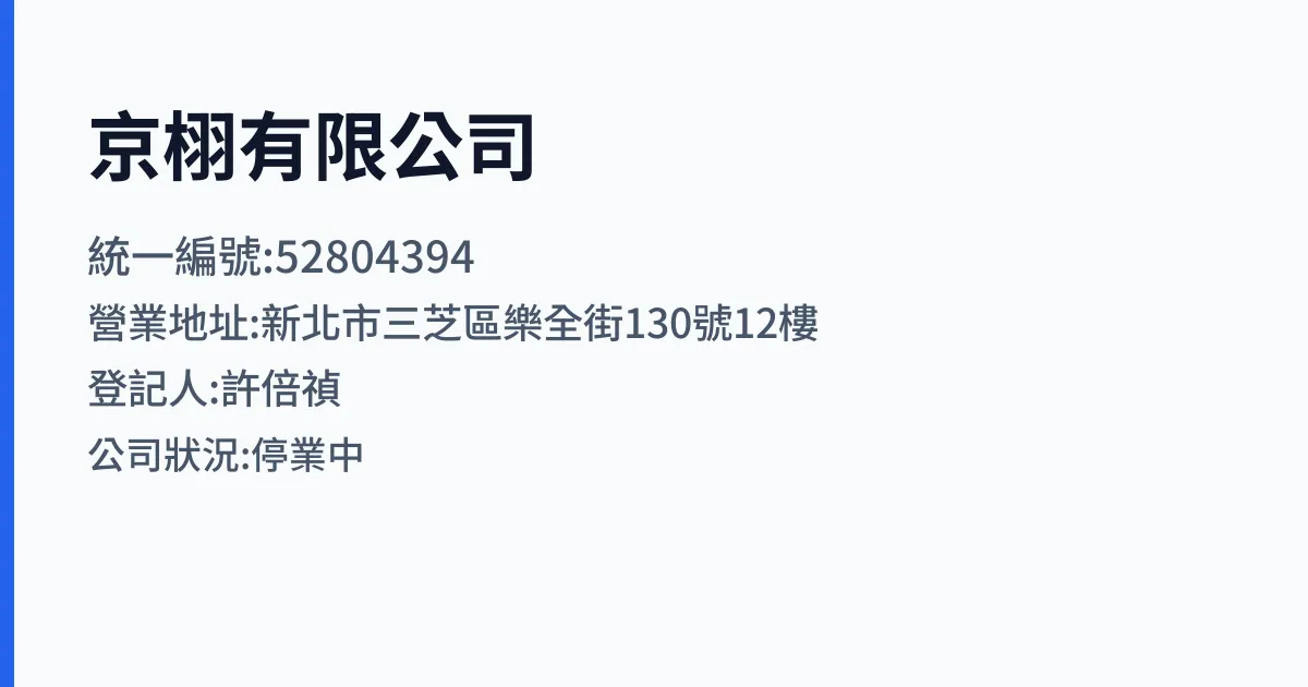 京栩有限公司 - 統編 52804394(新北市) 公司登記資料與營業項目詳細圖表