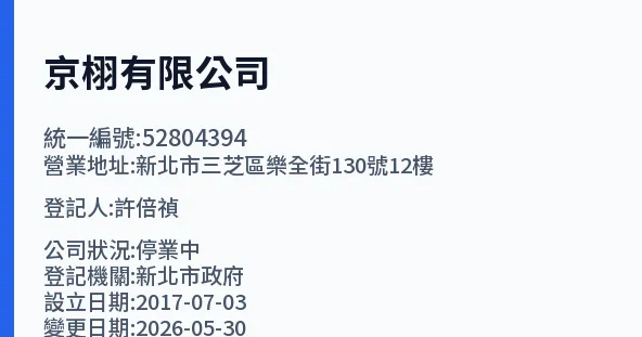 京栩有限公司的照片-統編 52804394(新北市) 公司登記資料與營業項目詳細圖表