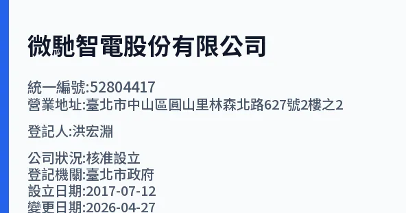 微馳智電股份有限公司的照片-統編 52804417(臺北市) 公司登記資料與營業項目詳細圖表