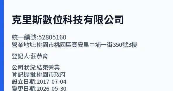 克里斯數位科技有限公司的照片-統編 52805160(桃園市) 公司登記資料與營業項目詳細圖表