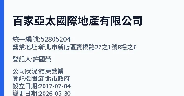 百家亞太國際地產有限公司的照片-統編 52805204(新北市) 公司登記資料與營業項目詳細圖表