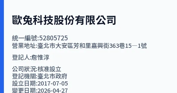 歐兔科技股份有限公司的照片-統編 52805725(臺北市) 公司登記資料與營業項目詳細圖表