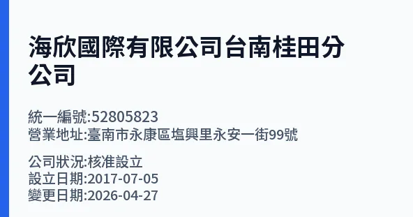 海欣國際有限公司台南桂田分公司的照片-統編 52805823(臺南市) 公司登記資料與營業項目詳細圖表