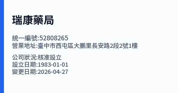 瑞康藥局的照片-統編 52808265(臺中市) 公司登記資料與營業項目詳細圖表