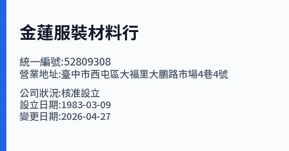 金蓮服裝材料行的照片-統編 52809308(臺中市) 公司登記資料與營業項目詳細圖表