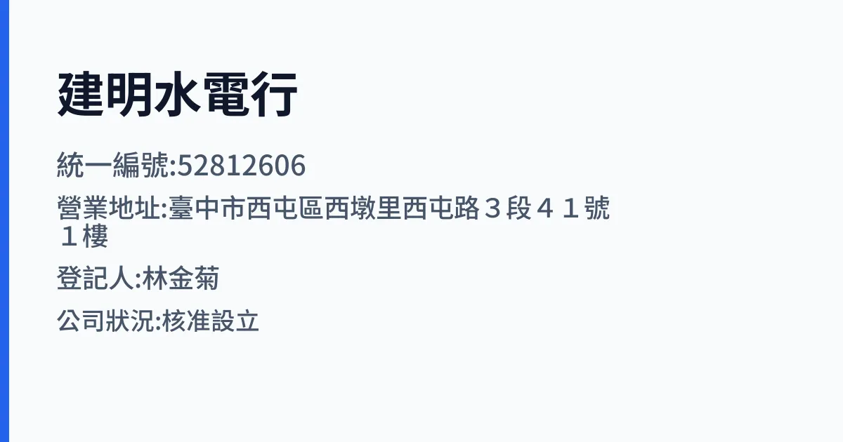 建明水電行 - 統編 52812606(臺中市) 公司登記資料與營業項目詳細圖表