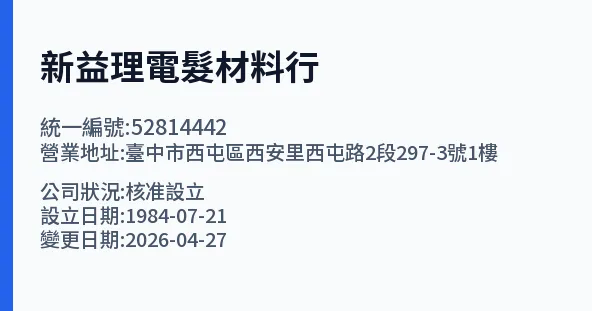 新益理電髮材料行的照片-統編 52814442(臺中市) 公司登記資料與營業項目詳細圖表
