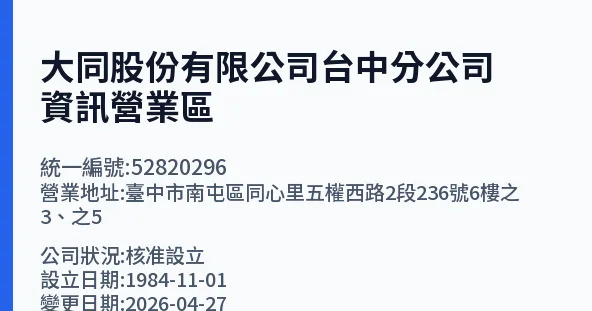 大同股份有限公司台中分公司資訊營業區的照片-統編 52820296(臺中市) 公司登記資料與營業項目詳細圖表