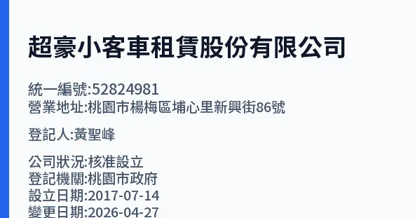 超豪小客車租賃股份有限公司的照片-統編 52824981(桃園市) 公司登記資料與營業項目詳細圖表