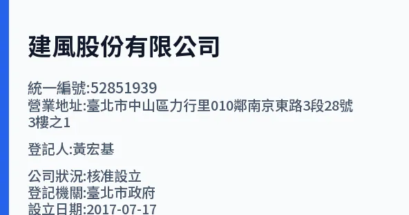 建風股份有限公司的照片-統編 52851939(臺北市) 公司登記資料與營業項目詳細圖表