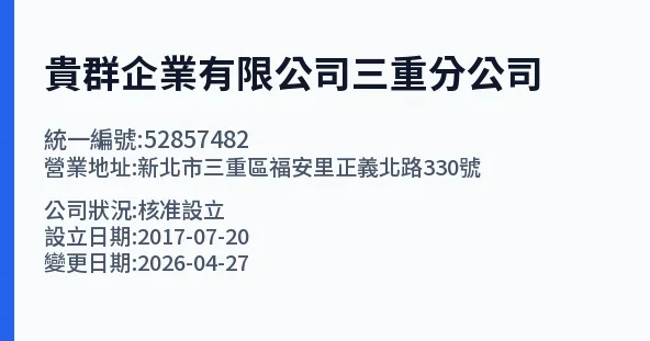 貴群企業有限公司三重分公司的照片-統編 52857482(新北市) 公司登記資料與營業項目詳細圖表