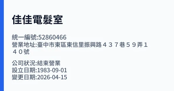 佳佳電髮室的照片-統編 52860466(臺中市) 公司登記資料與營業項目詳細圖表