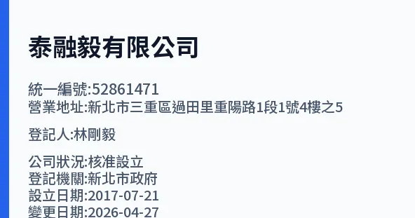 泰融毅有限公司的照片-統編 52861471(新北市) 公司登記資料與營業項目詳細圖表