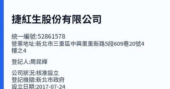 捷紅生股份有限公司的照片-統編 52861578(新北市) 公司登記資料與營業項目詳細圖表