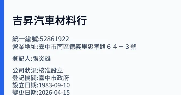 吉昇汽車材料行的照片-統編 52861922(臺中市) 公司登記資料與營業項目詳細圖表
