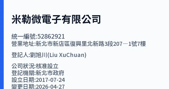 米勒微電子有限公司的照片-統編 52862921(新北市) 公司登記資料與營業項目詳細圖表