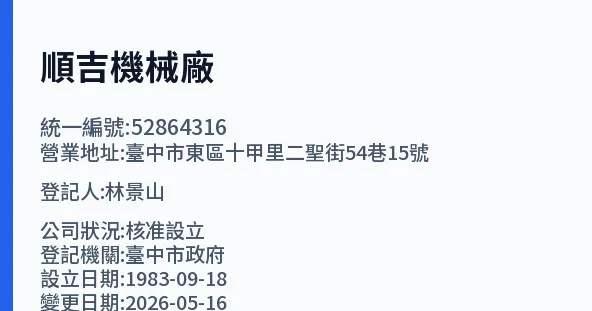 順吉機械廠的照片-統編 52864316(臺中市) 公司登記資料與營業項目詳細圖表