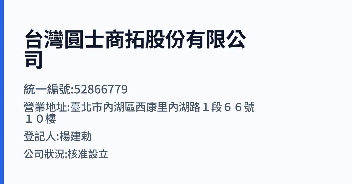 台灣圓士商拓股份有限公司 - 統編 52866779(臺北市) 公司登記資料與營業項目詳細圖表