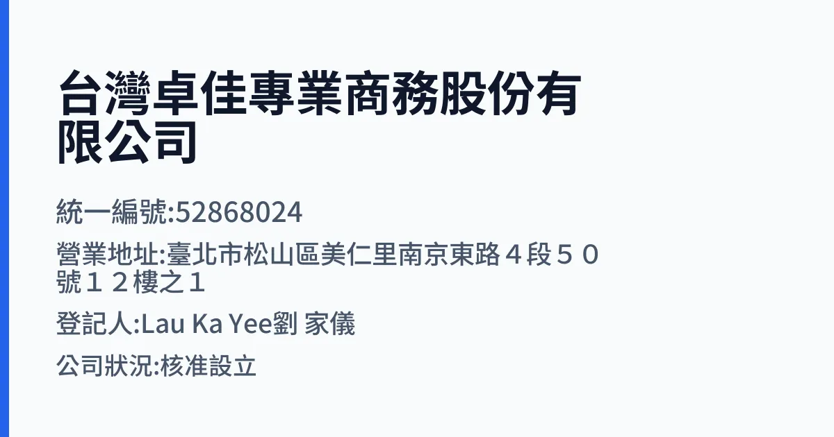 台灣卓佳專業商務股份有限公司 - 統編 52868024(臺北市) 公司登記資料與營業項目詳細圖表