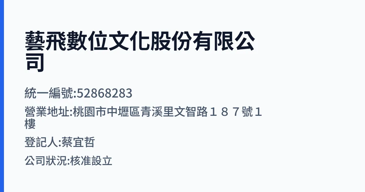 藝飛數位文化股份有限公司 - 統編 52868283(桃園市) 公司登記資料與營業項目詳細圖表
