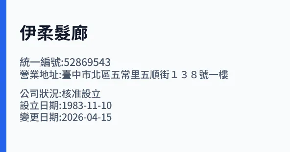 伊柔髮廊的照片-統編 52869543(臺中市) 公司登記資料與營業項目詳細圖表