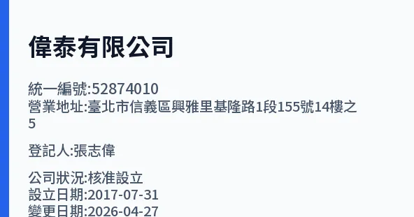 偉泰有限公司的照片-統編 52874010(臺北市) 公司登記資料與營業項目詳細圖表
