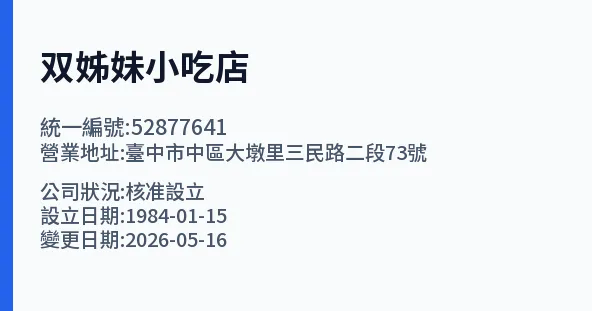 双姊妹小吃店的照片-統編 52877641(臺中市) 公司登記資料與營業項目詳細圖表