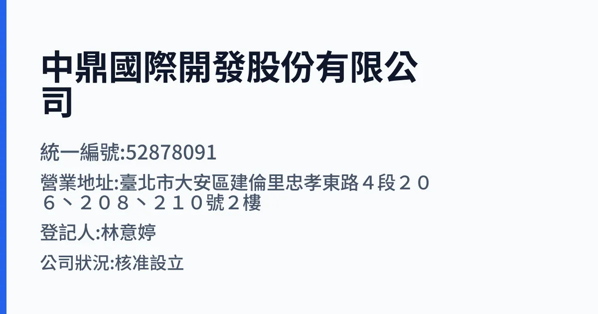中鼎國際開發股份有限公司 - 統編 52878091(臺北市) 公司登記資料與營業項目詳細圖表