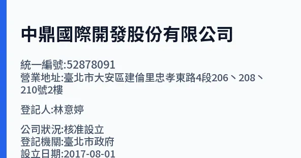 中鼎國際開發股份有限公司的照片-統編 52878091(臺北市) 公司登記資料與營業項目詳細圖表