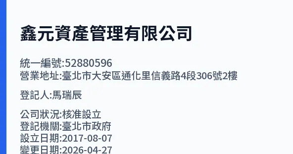 鑫元資產管理有限公司的照片-統編 52880596(臺北市) 公司登記資料與營業項目詳細圖表