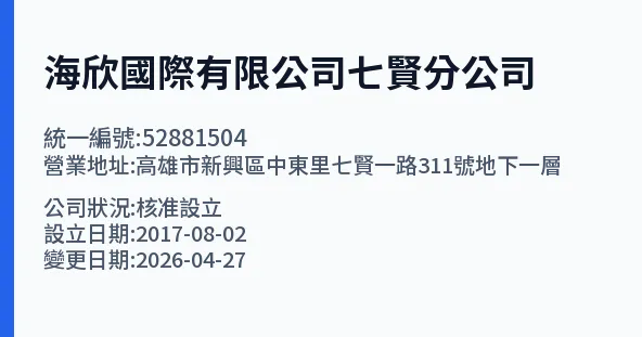 海欣國際有限公司七賢分公司的照片-統編 52881504(高雄市) 公司登記資料與營業項目詳細圖表