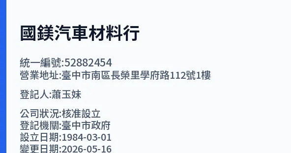 國鎂汽車材料行的照片-統編 52882454(臺中市) 公司登記資料與營業項目詳細圖表
