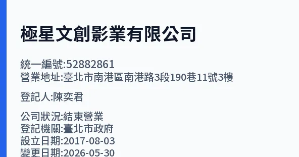 極星文創影業有限公司的照片-統編 52882861(臺北市) 公司登記資料與營業項目詳細圖表