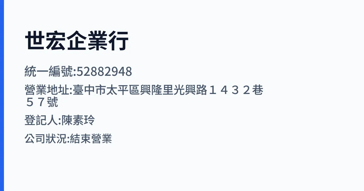世宏企業行 - 統編 52882948(臺中市) 公司登記資料與營業項目詳細圖表