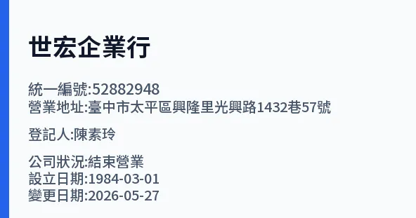 世宏企業行的照片-統編 52882948(臺中市) 公司登記資料與營業項目詳細圖表