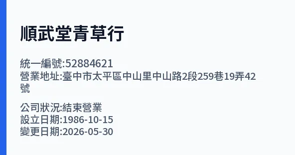 順武堂青草行的照片-統編 52884621(臺中市) 公司登記資料與營業項目詳細圖表
