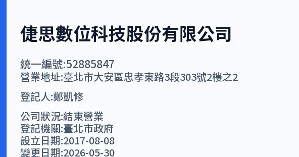 倢思數位科技股份有限公司的照片-統編 52885847(臺北市) 公司登記資料與營業項目詳細圖表