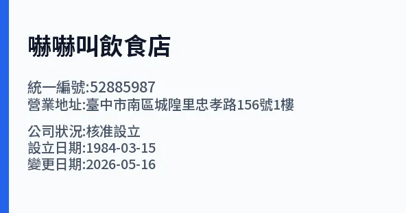 嚇嚇叫飲食店的照片-統編 52885987(臺中市) 公司登記資料與營業項目詳細圖表
