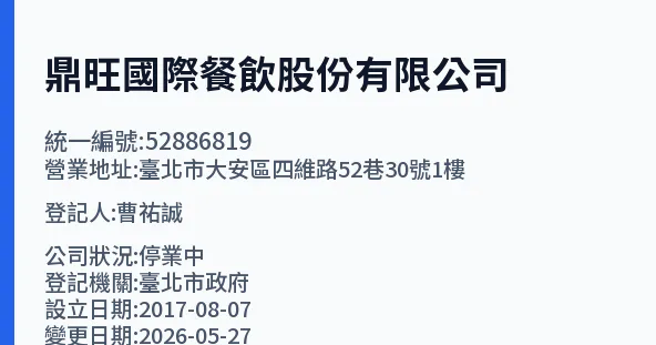 鼎旺國際餐飲股份有限公司的照片-統編 52886819(臺北市) 公司登記資料與營業項目詳細圖表