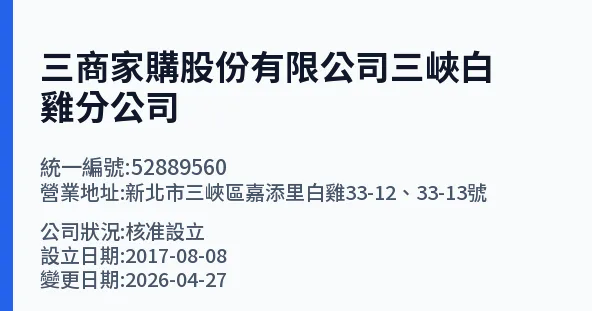 三商家購股份有限公司三峽白雞分公司的照片-統編 52889560(新北市) 公司登記資料與營業項目詳細圖表