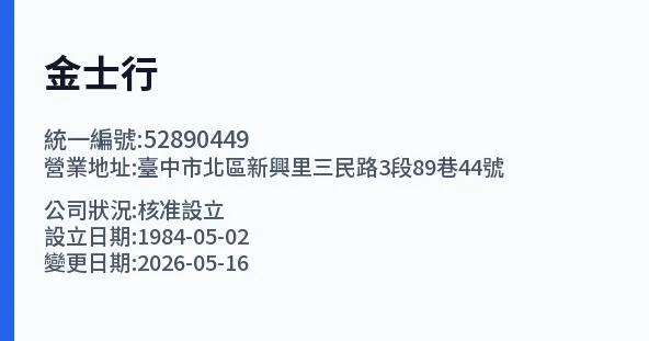 金士行的照片-統編 52890449(臺中市) 公司登記資料與營業項目詳細圖表