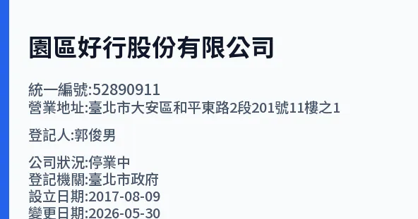 園區好行股份有限公司的照片-統編 52890911(臺北市) 公司登記資料與營業項目詳細圖表