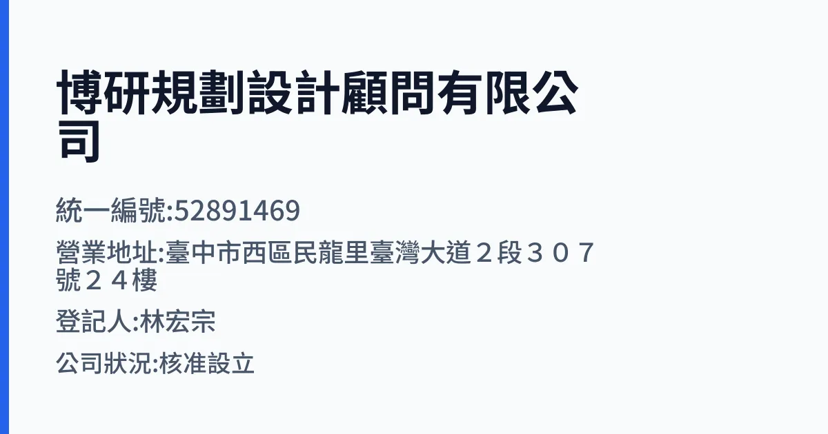 博研規劃設計顧問有限公司 - 統編 52891469(臺中市) 公司登記資料與營業項目詳細圖表