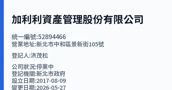 加利利資產管理股份有限公司的照片-統編 52894466(新北市) 公司登記資料與營業項目詳細圖表