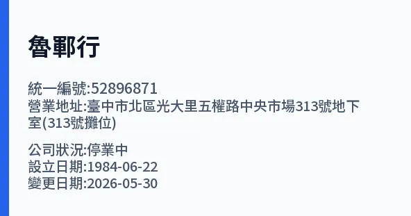 魯鄆行的照片-統編 52896871(臺中市) 公司登記資料與營業項目詳細圖表