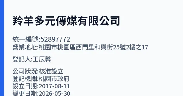 羚羊多元傳媒有限公司的照片-統編 52897772(桃園市) 公司登記資料與營業項目詳細圖表
