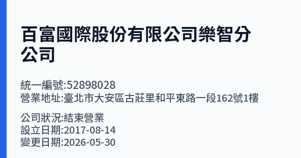 百富國際股份有限公司樂智分公司的照片-統編 52898028(臺北市) 公司登記資料與營業項目詳細圖表